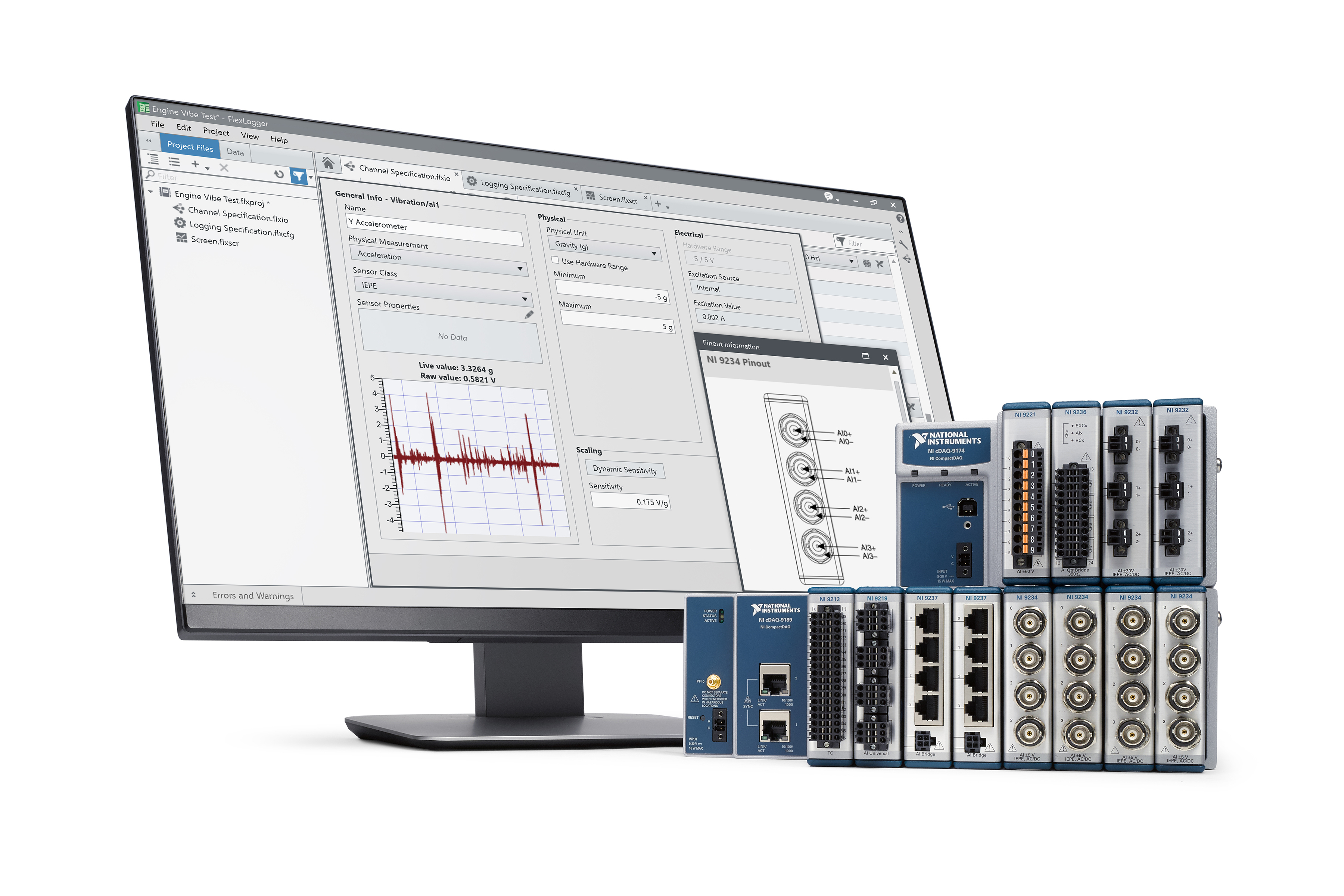 Data Logging Software Takes On Automotive Challenges Fierce Electronics