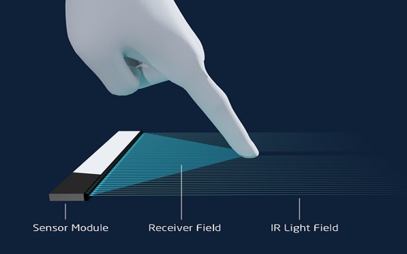 Optimized Touch Tech Extends Sensor Module Range | FierceElectronics Optimized Touch Tech Extends Sensor Module Range | FierceElectronics